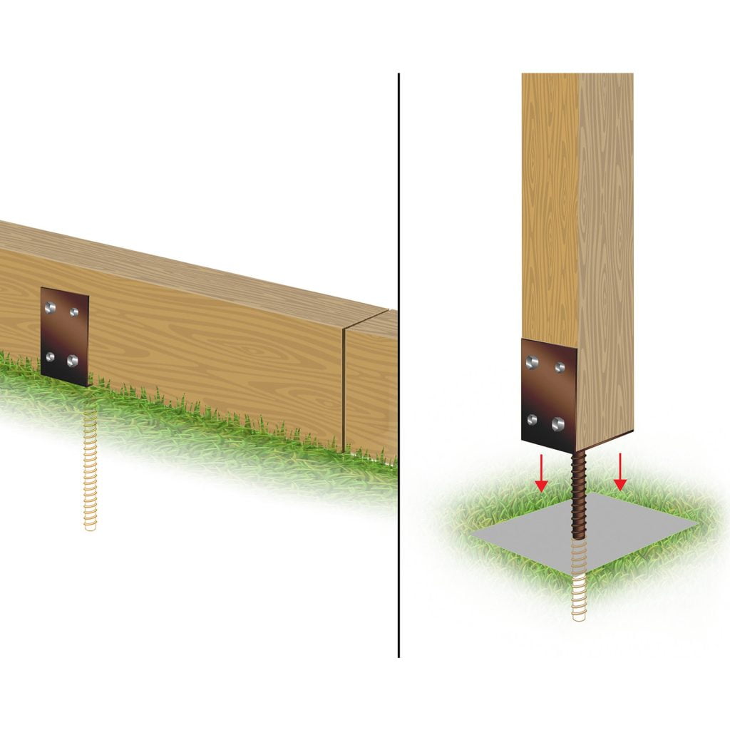Concrete In Sleeper / Base Anchor Bracket | Buy Online